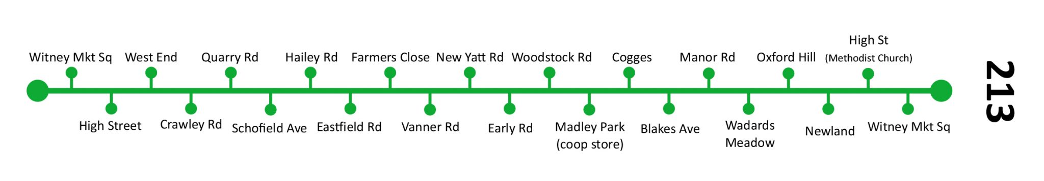 Routes/ Timetables – West Oxfordshire Community Transport